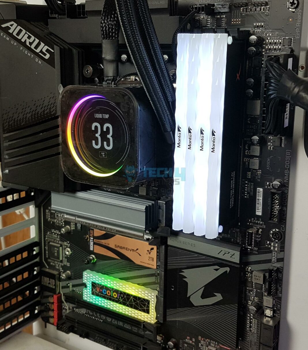 Best RAM For i9-14900KF [Hands-On Tested] - Tech4Gamers