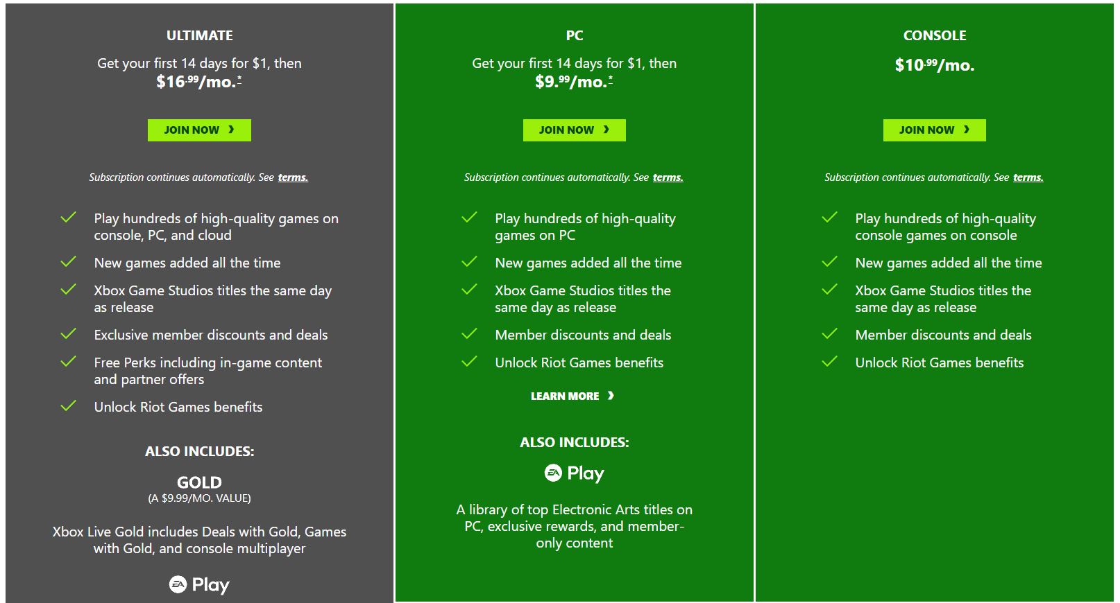 Xbox Game Pass $1 Trial Gets Cut To Last Only 14 Days