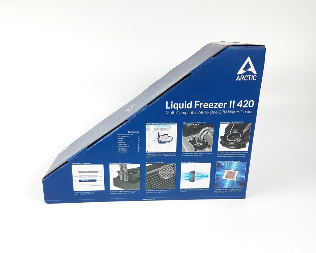 ARCTIC Liquid Freezer - II 420 Liquid Cooler Review - Tech4Gamers