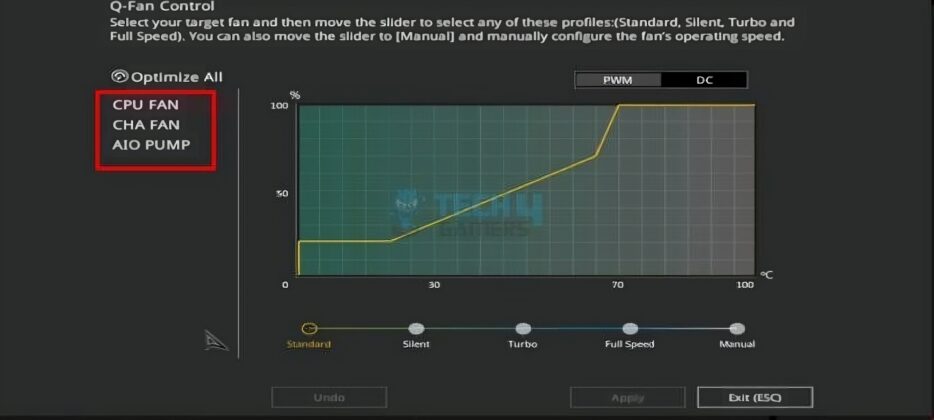 How To Control PC Case Fan Speed? [All Methods] - Tech4Gamers