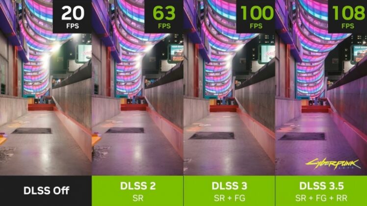 Ray Tracing Vs Rasterized Rendering Limitations And Future Tech4gamers
