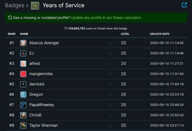 Steam Began Its Legendary PC Gaming Journey 20 Years Ago