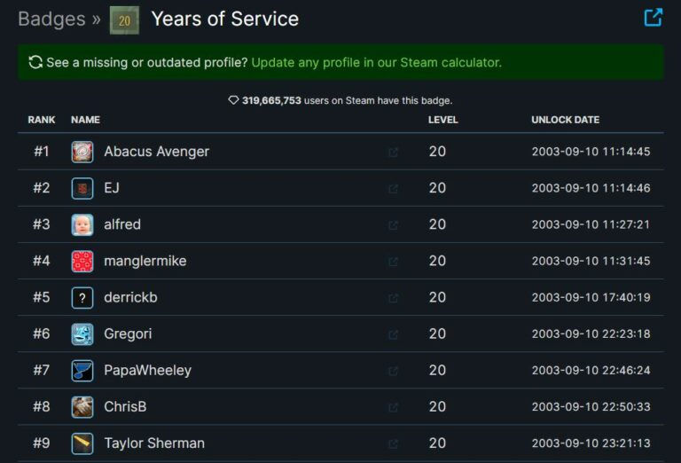 Steam Began Its Legendary PC Gaming Journey 20 Years Ago