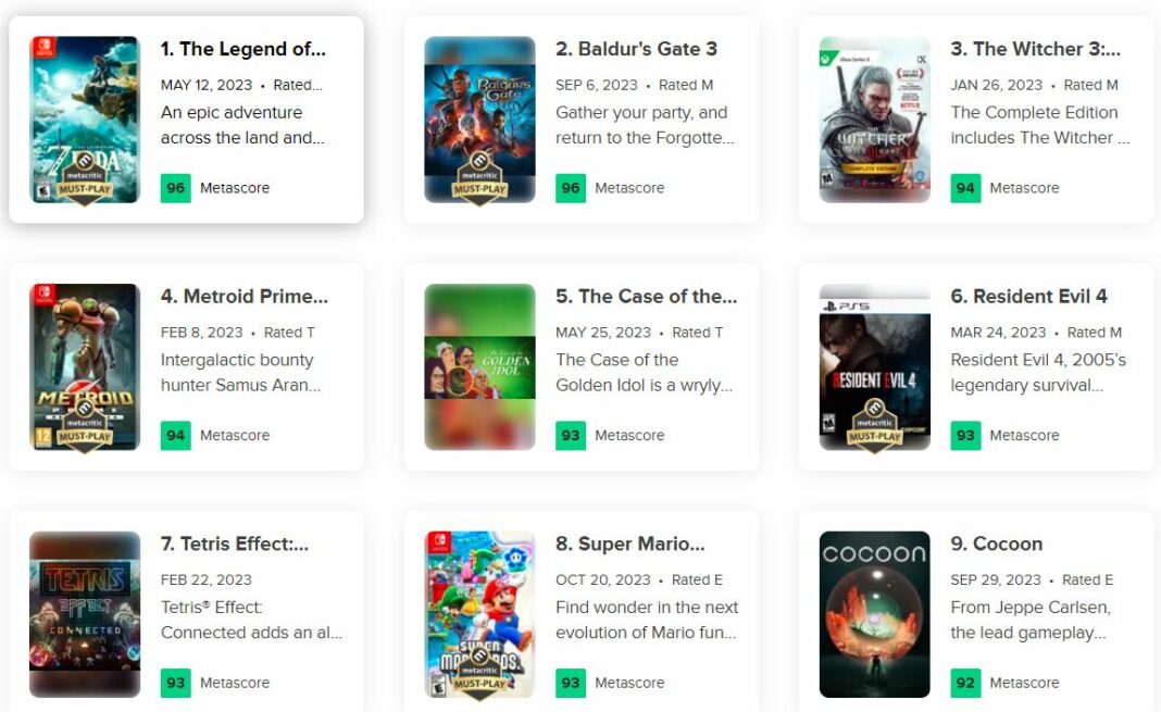 Gaming Industry Becoming Too Reliant On Remakes & Remasters