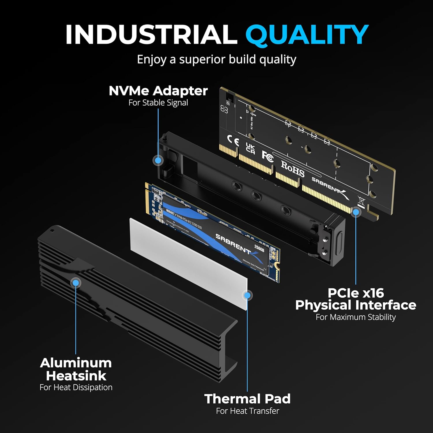 Sabrent Launches M.2 NVMe SSD To PCIe x16 Adapter For Gen 5 SSDs