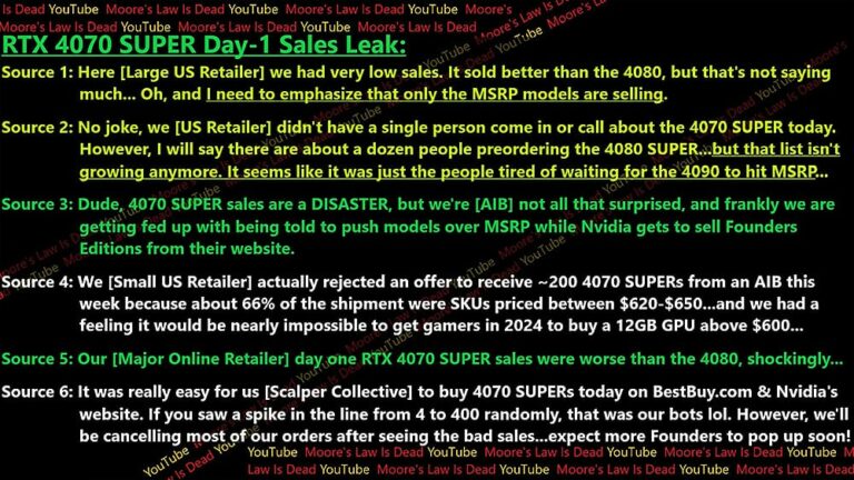 RTX 4070 Super Flops Amid Poor Day One Sales