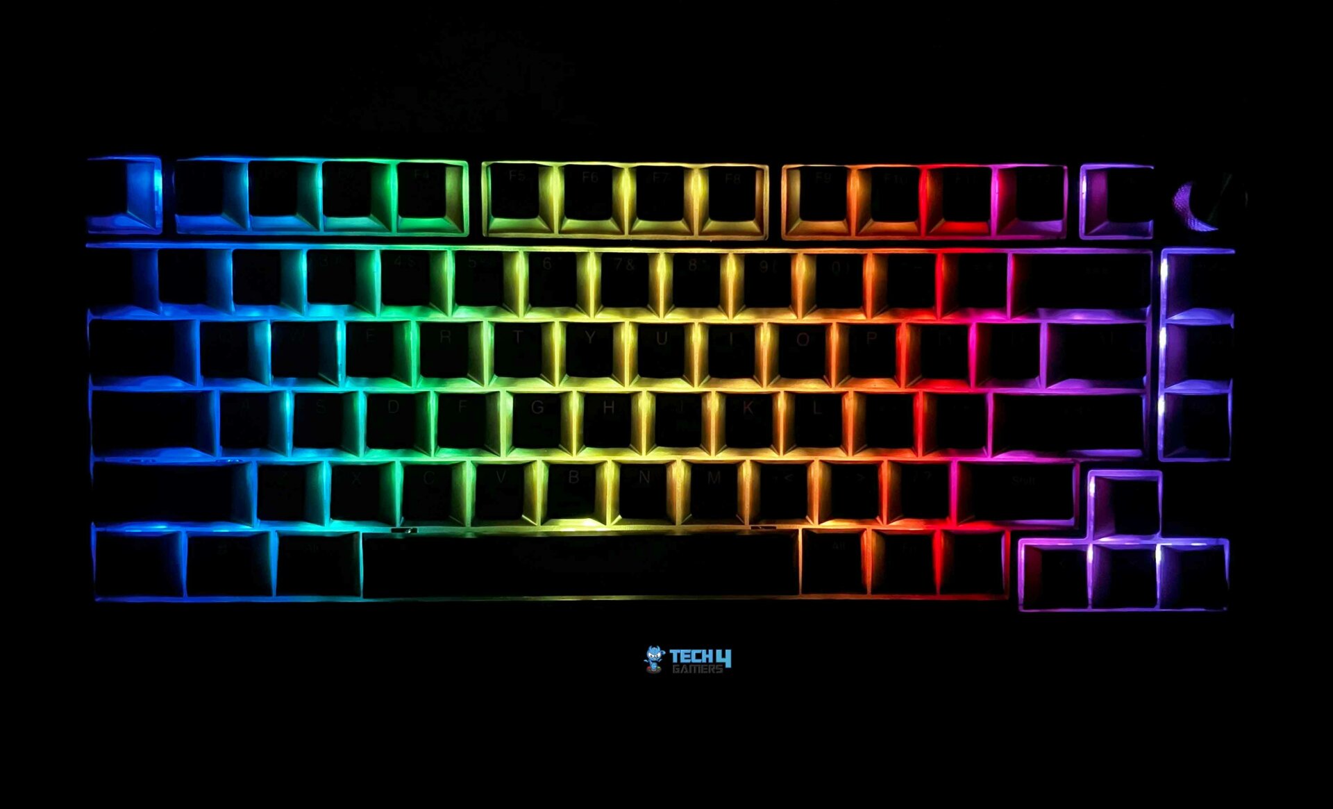 Corsair K65 Plus Wireless Review: Hot-Swappable & Premium - Tech4Gamers