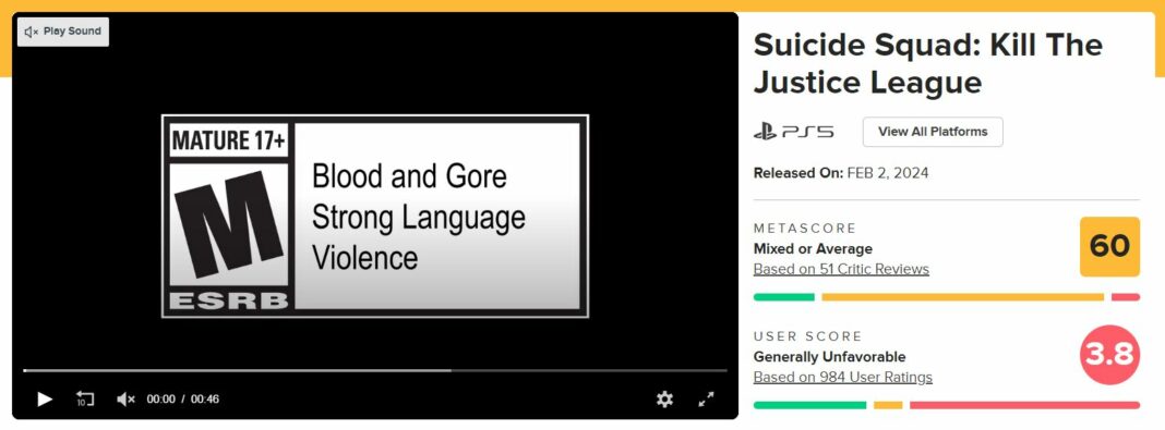 Suicide Squad User Score Drops Below 4 On Metacritic - Tech4Gamers