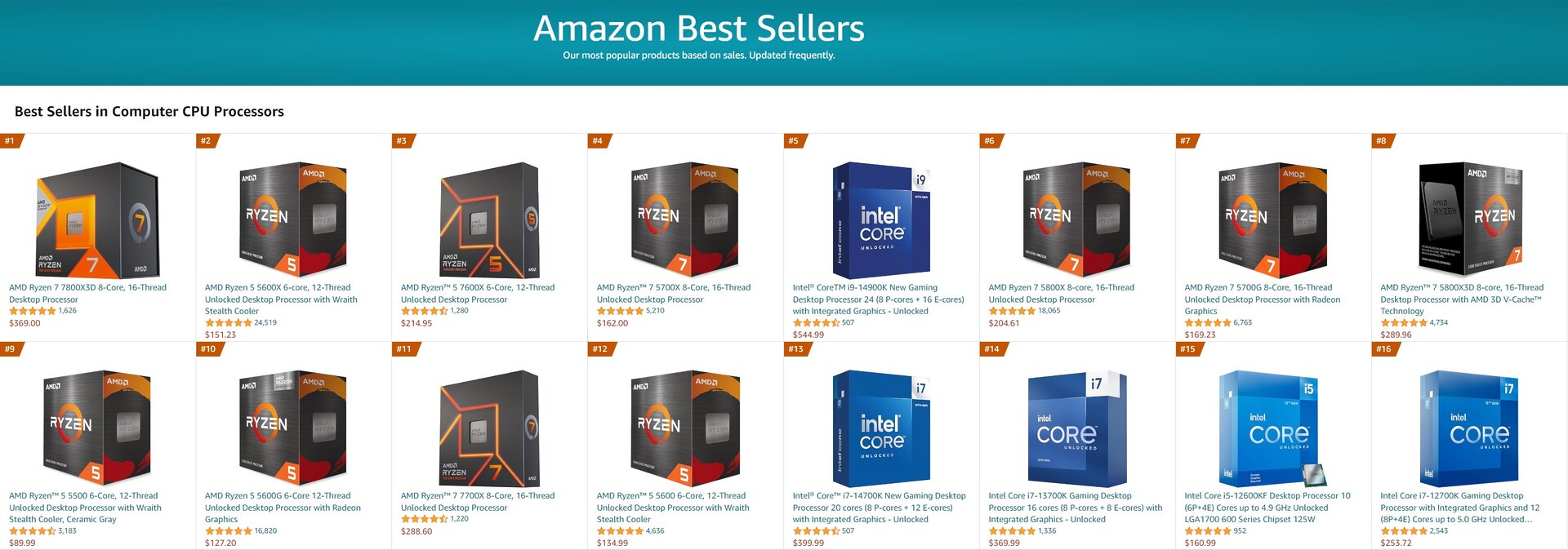 Beyond Cores: Why Ryzen 7 7800X3D Rules Gaming This Gen