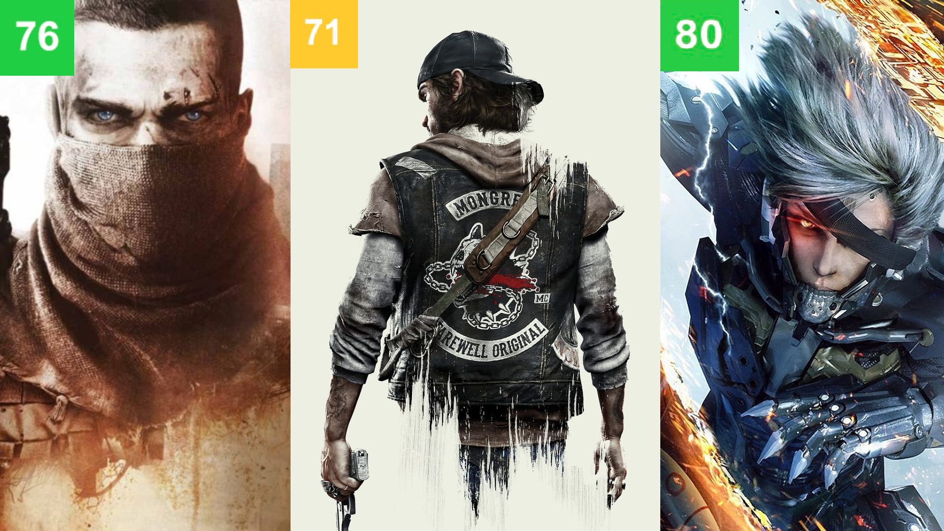 Metacritic Scores Are Given Way Too Much Importance Today