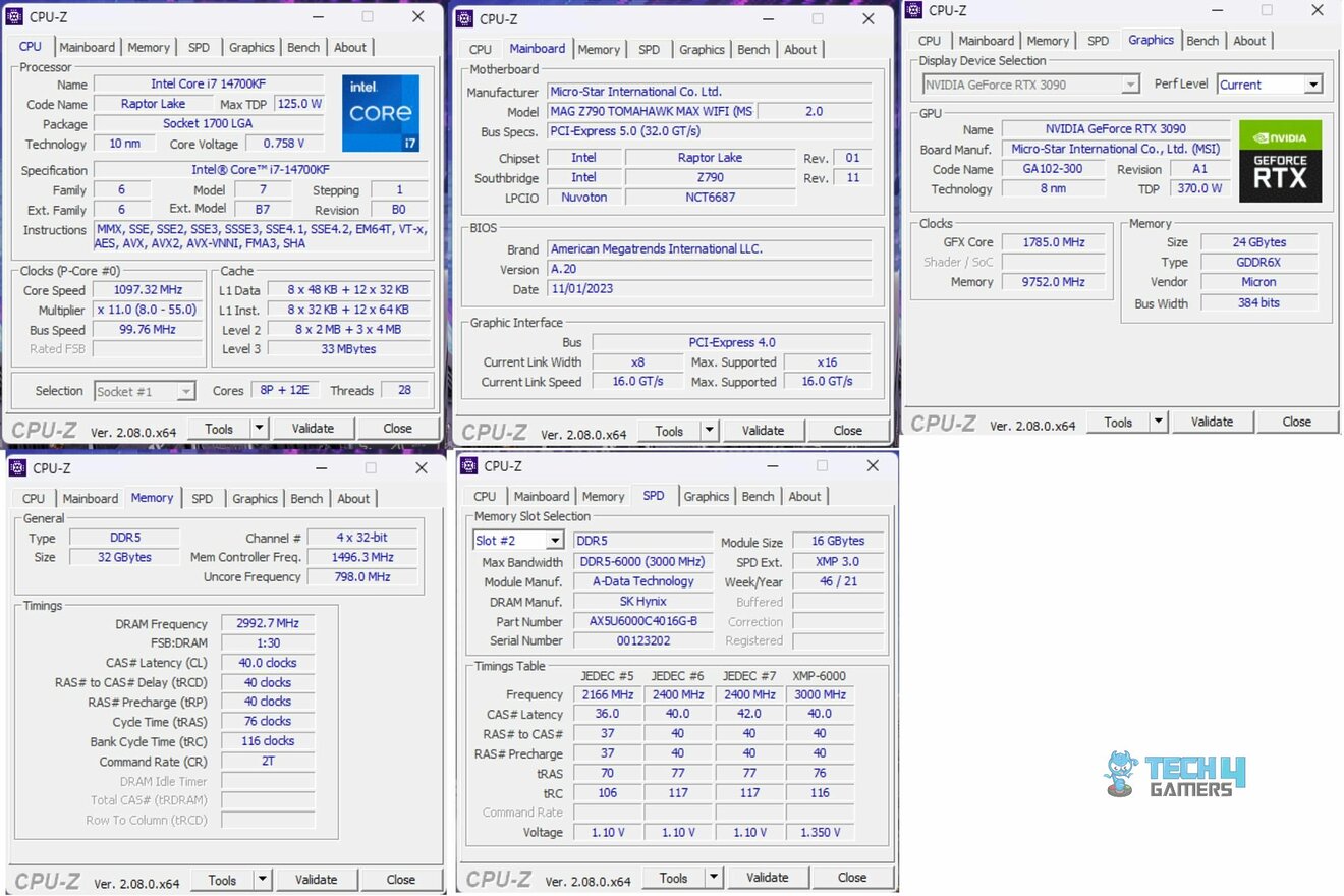 Core i7-14700KF Review: Worthy Upgrade or Overpriced Refresh? - Tech4Gamers