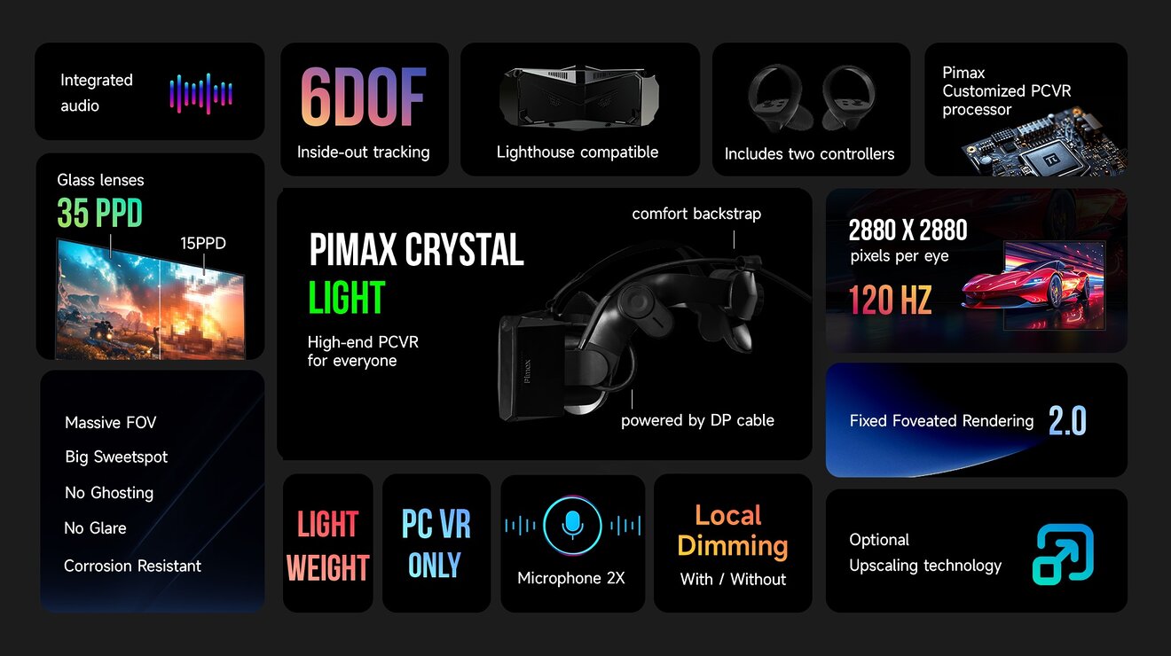 Pimax Debuts Two VR Headsets; Crystal Super Starts At $1799