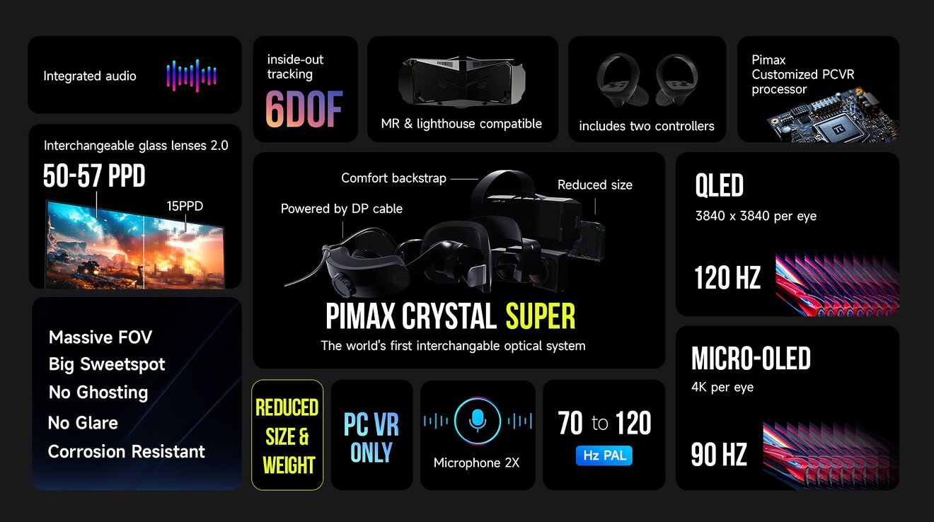 Pimax Debuts Two VR Headsets; Crystal Super Starts At $1799