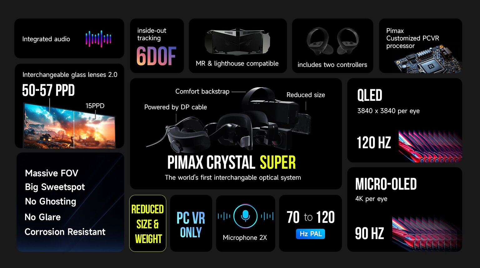 Pimax Debuts Two VR Headsets; Crystal Super Starts At $1799