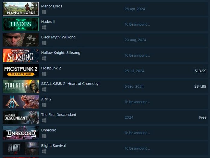 5 of Steam's Top 10 Wishlisted Games Heading To Game Pass At Launch