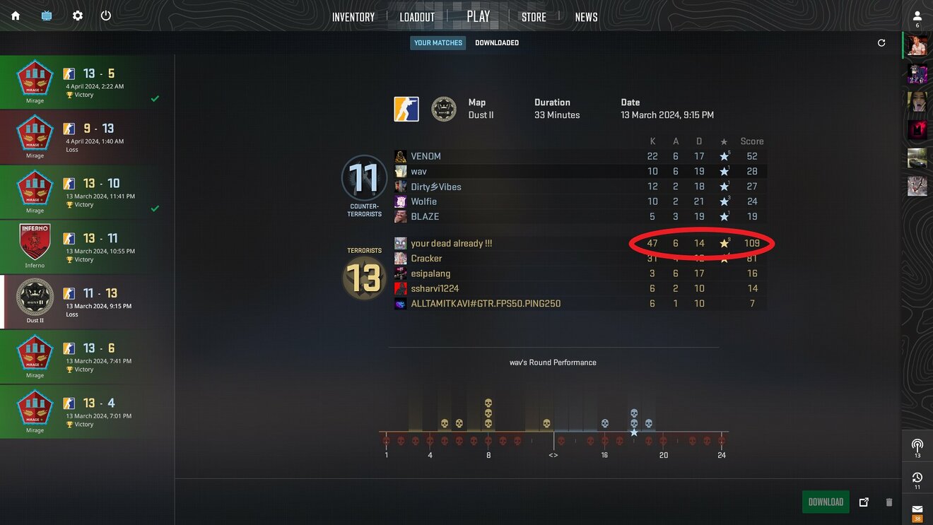 CS2 Cheating Problem is Getting Worse But Valve Doesn't Care