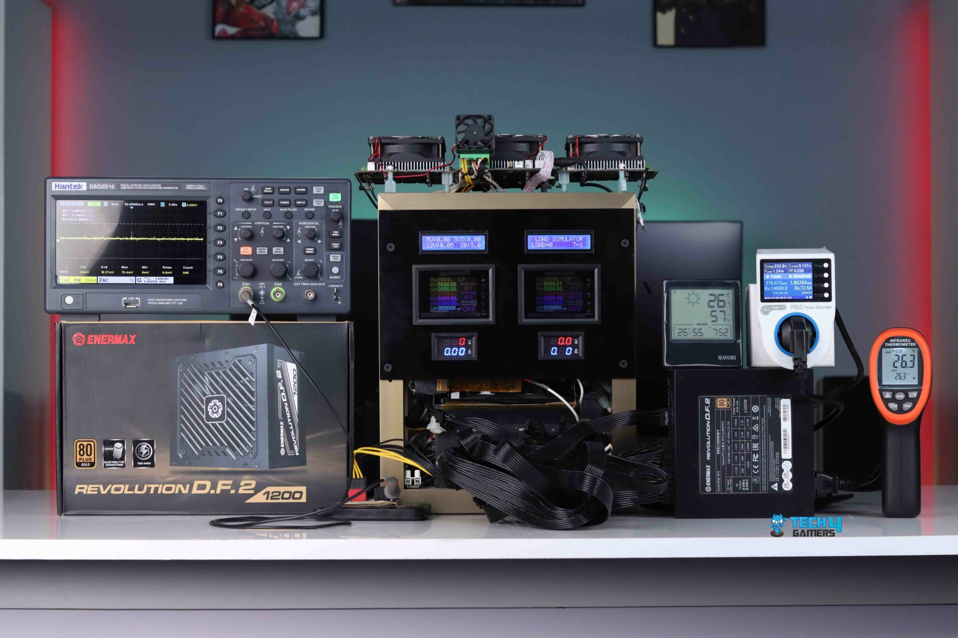 PSU Efficiency [What, Why & How] - Tech4Gamers