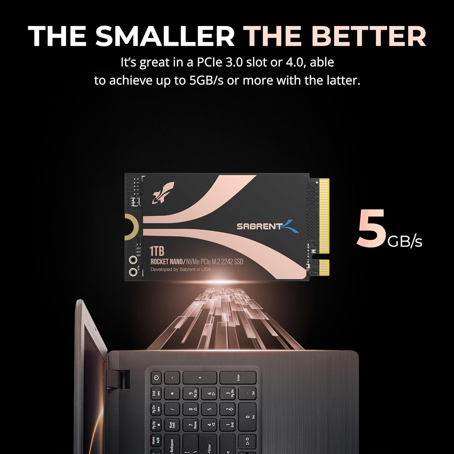 Sabrent Releases Rocket Nano PCIe 4.0 NVMe To Meet 2242 SSD Demands