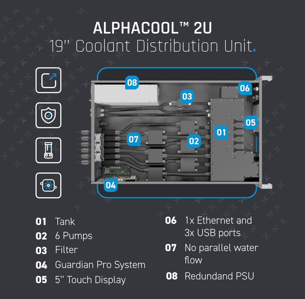 Alphacool Offers Exciting Cooling Products For Servers At Computex 2024
