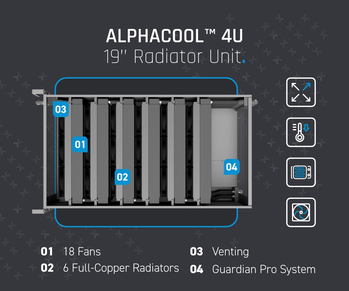Alphacool Offers Exciting Cooling Products For Servers At Computex 2024