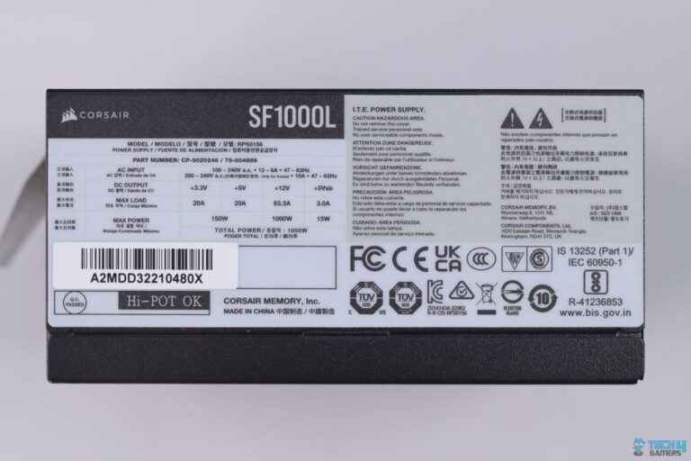 PSU Form Factor [Explained] - Tech4Gamers