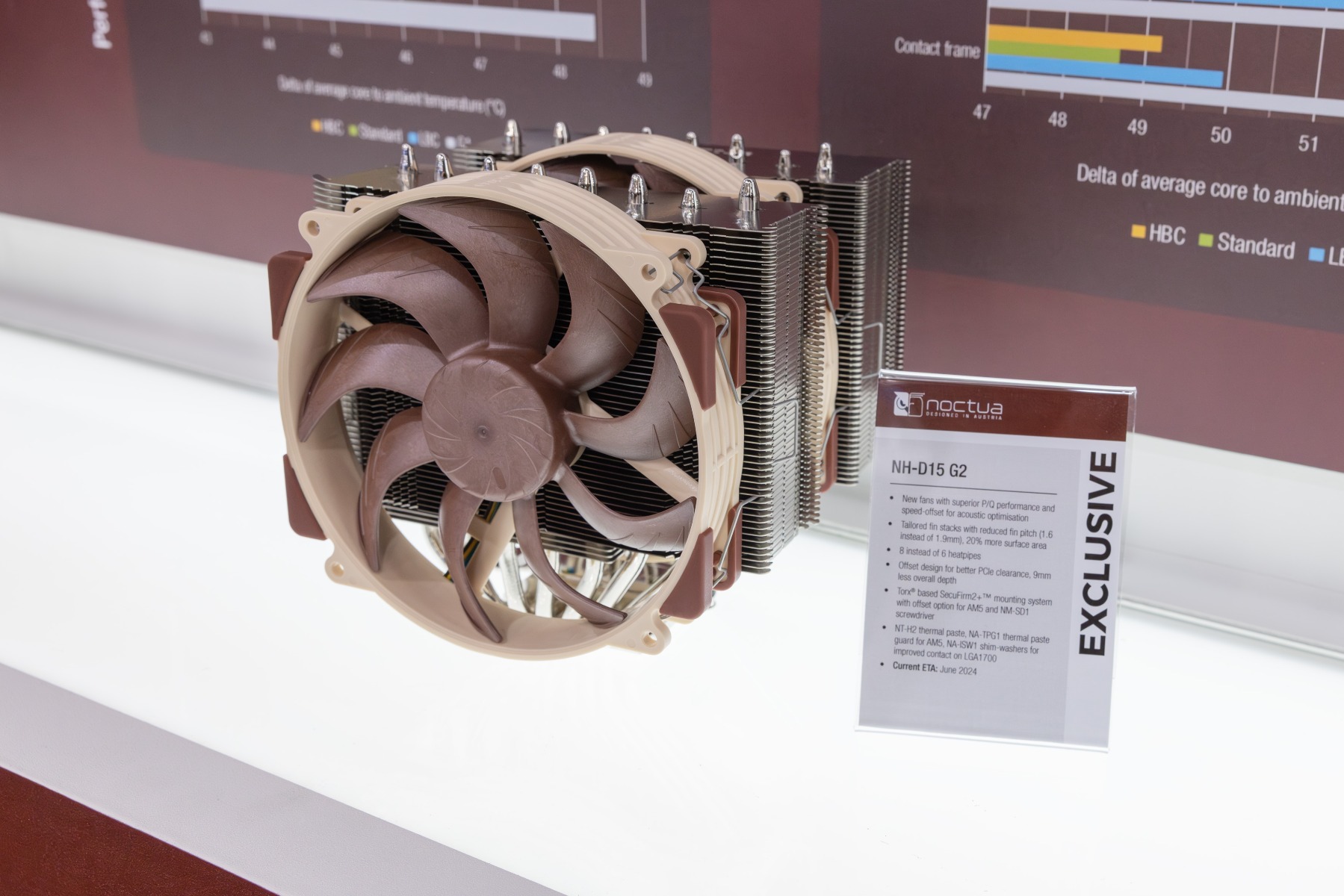 Noctua Debuts New Range of Products At Computex 2024