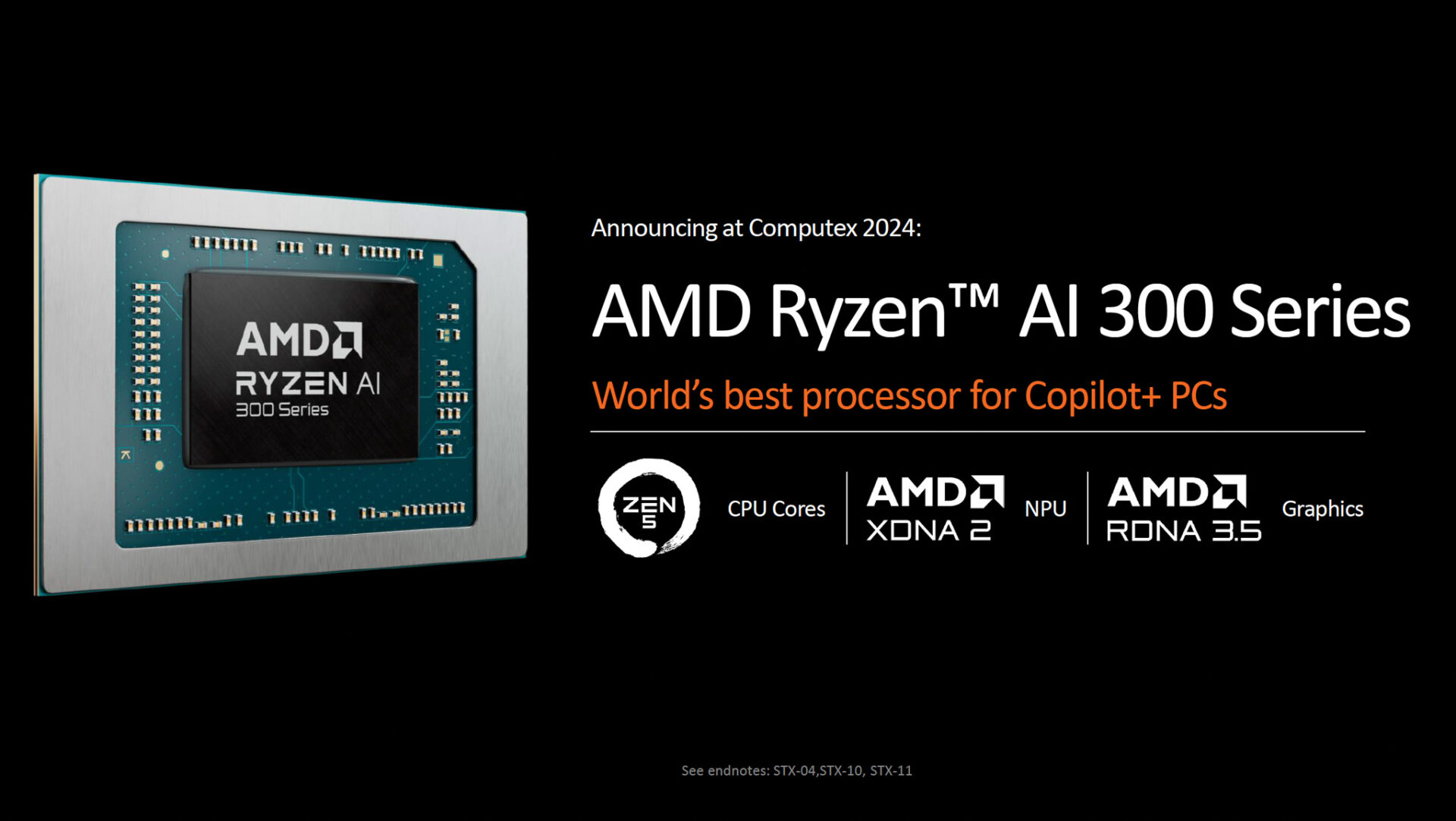 Everything You Need To Know About AI PCs - Tech4Gamers