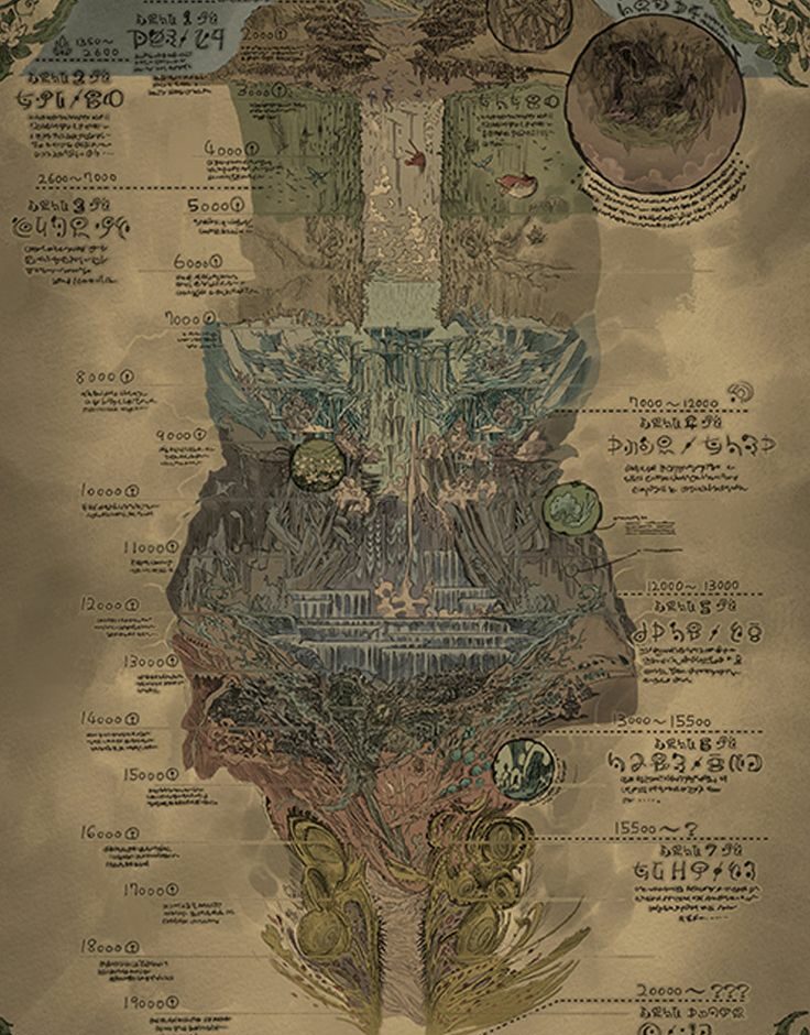 We Need A Monster Hunter Style Open-World Made In Abyss RPG