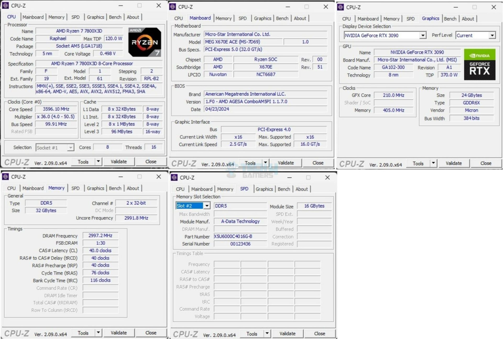 AMD Ryzen 7 7800X3D Review: More Cache & Unparalleled Performance ...