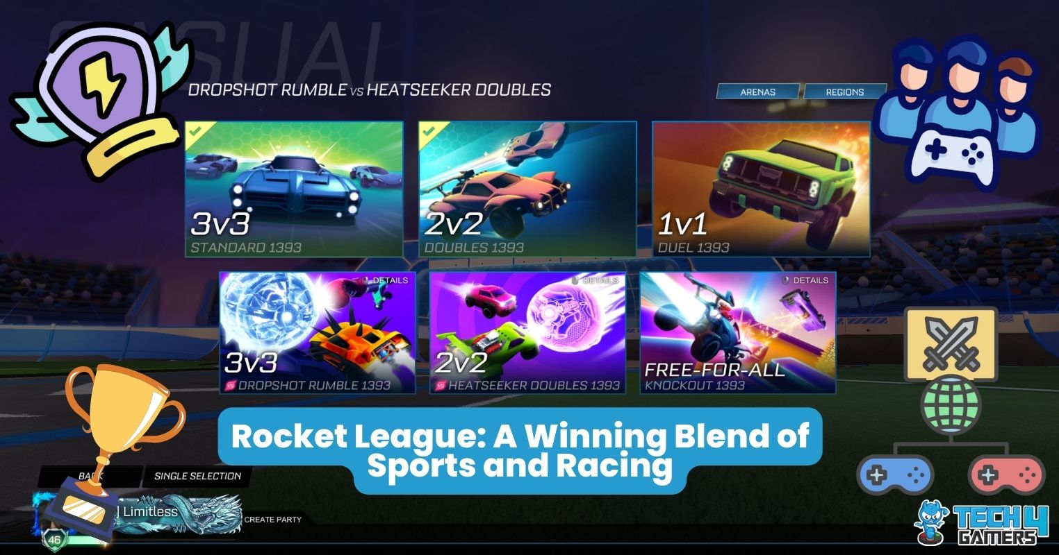 Rocket League: A Winning Blend Of Sports And Racing - Tech4Gamers