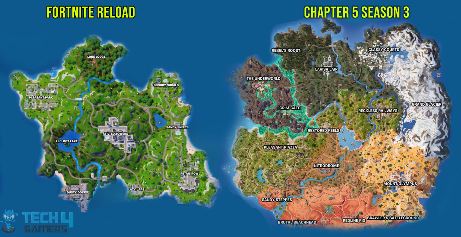 Is Fortnite Losing Popularity Among Players? - Tech4Gamers