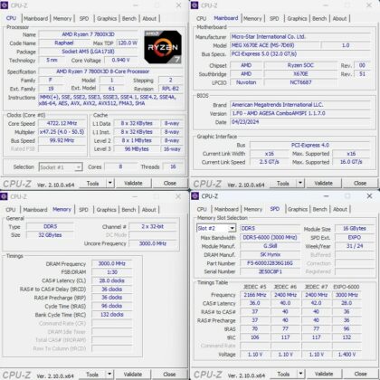 AMD EXPO [Features & How You Can Enable It] - Tech4Gamers