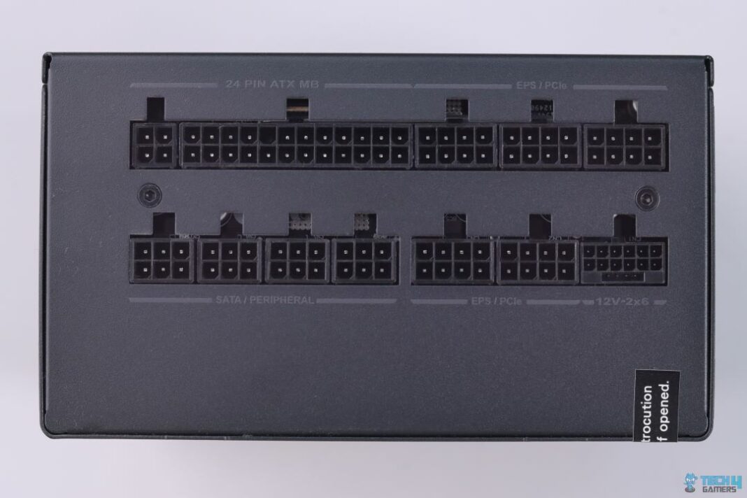 We Tested The Best PSUs For RX 9070 XT And RX 9070 [Results Included ...