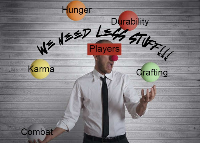 Its Evident That Too Many Features Ruin Video Games - Tech4Gamers