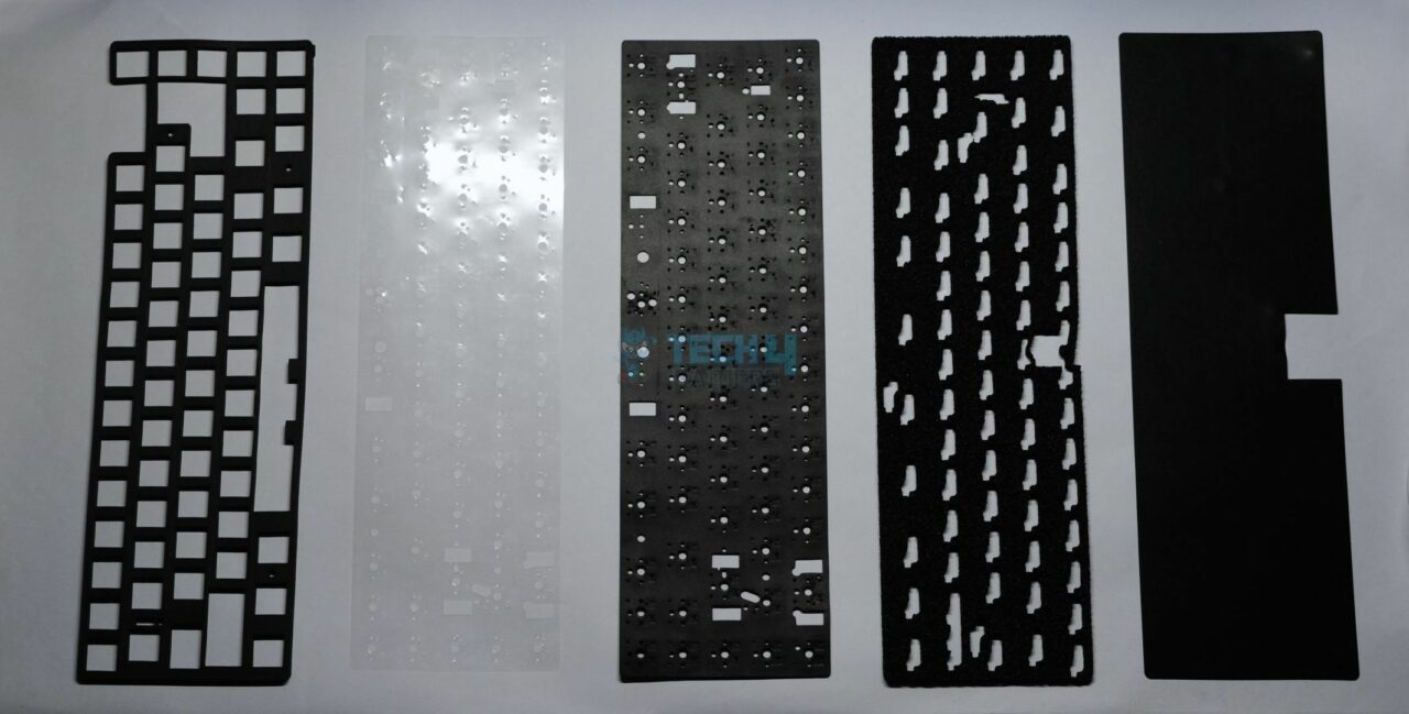 Lucky65 V2 Custom Keyboard Review: The Best Gets Better - Tech4Gamers