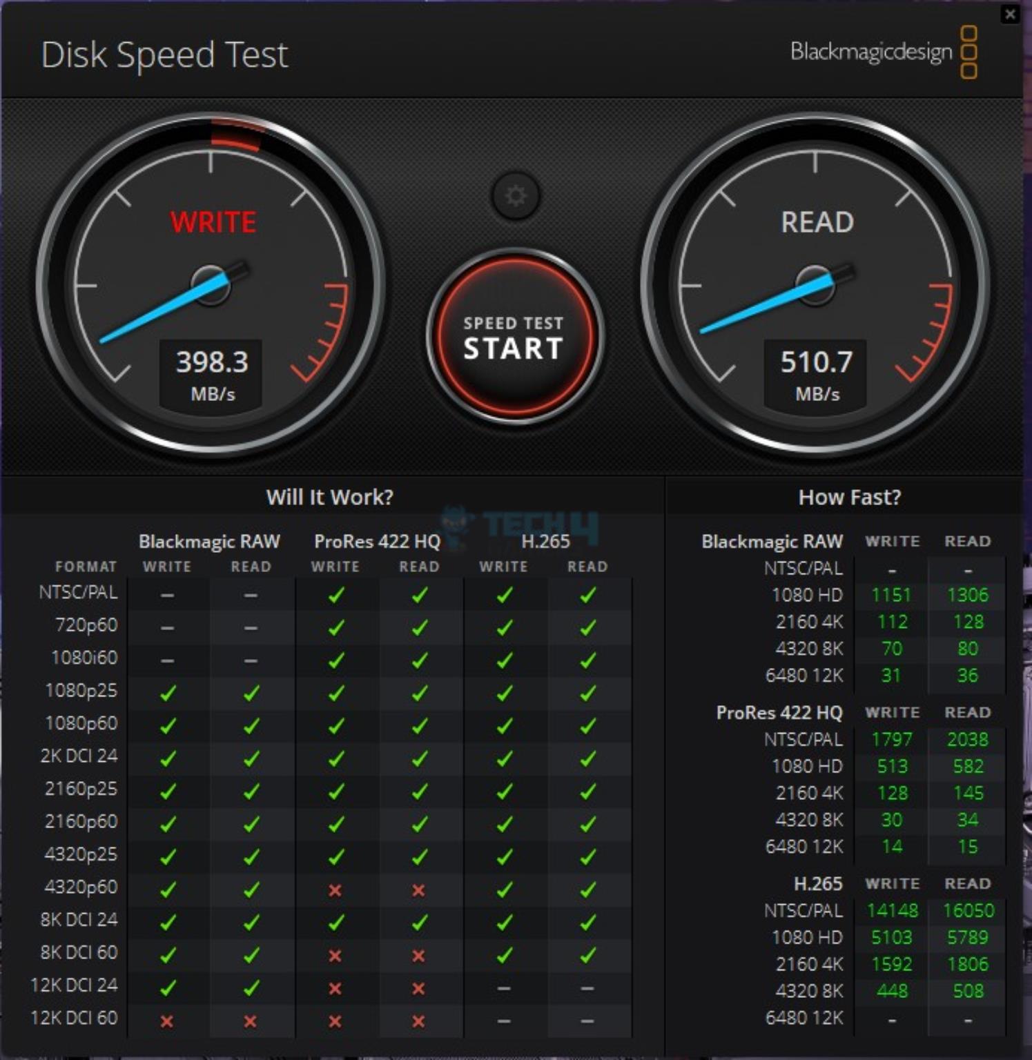 Teamgroup T-Force Vulcan Z 2.5" 2TB SSD Review - Tech4Gamers
