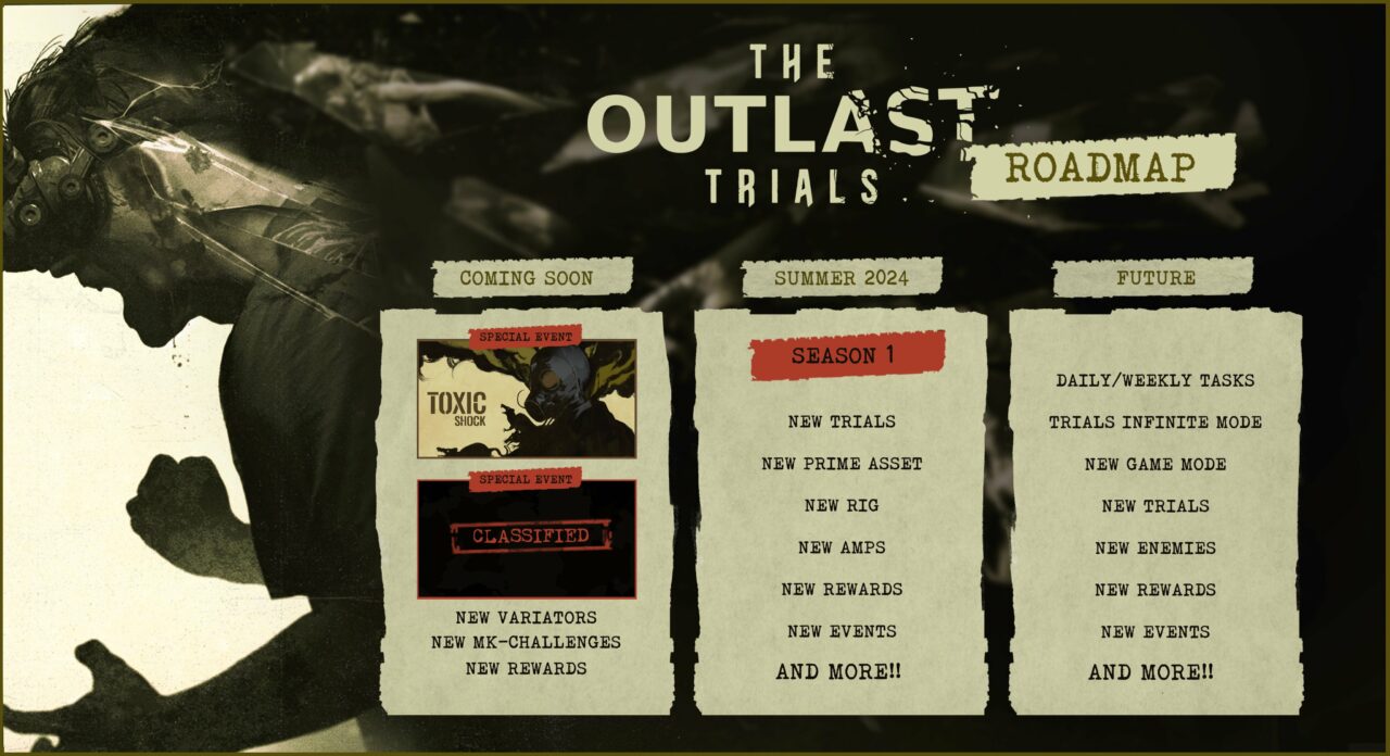The Outlast Trials Interview - Red Barrels Intends To Establish Second Team