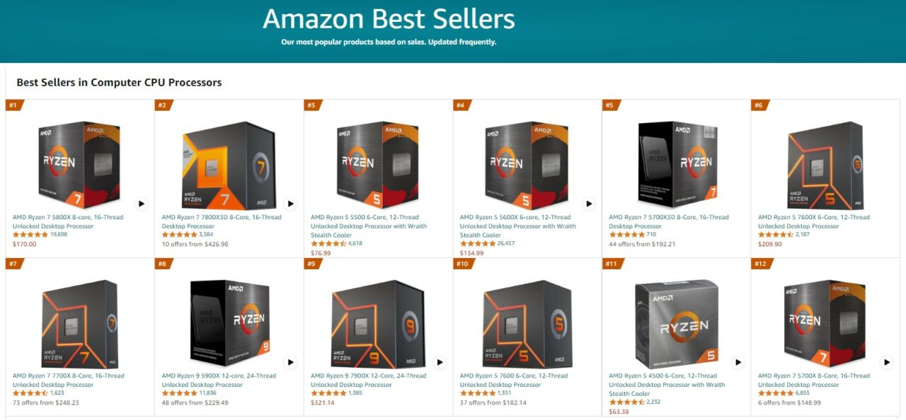 AMD Completely Dominating The Top 10 Best-Selling CPUs On Amazon