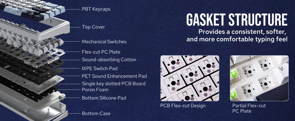 Aula F65 Review: How Dare You Stand Where He Stood? - Tech4Gamers