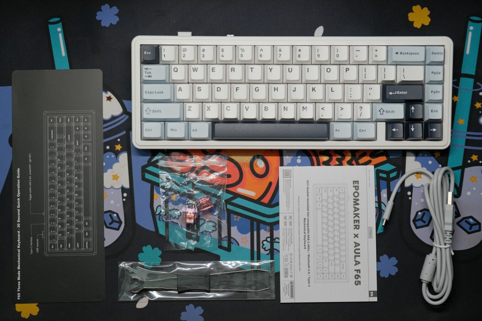 Aula F65 Review: How Dare You Stand Where He Stood? - Tech4Gamers