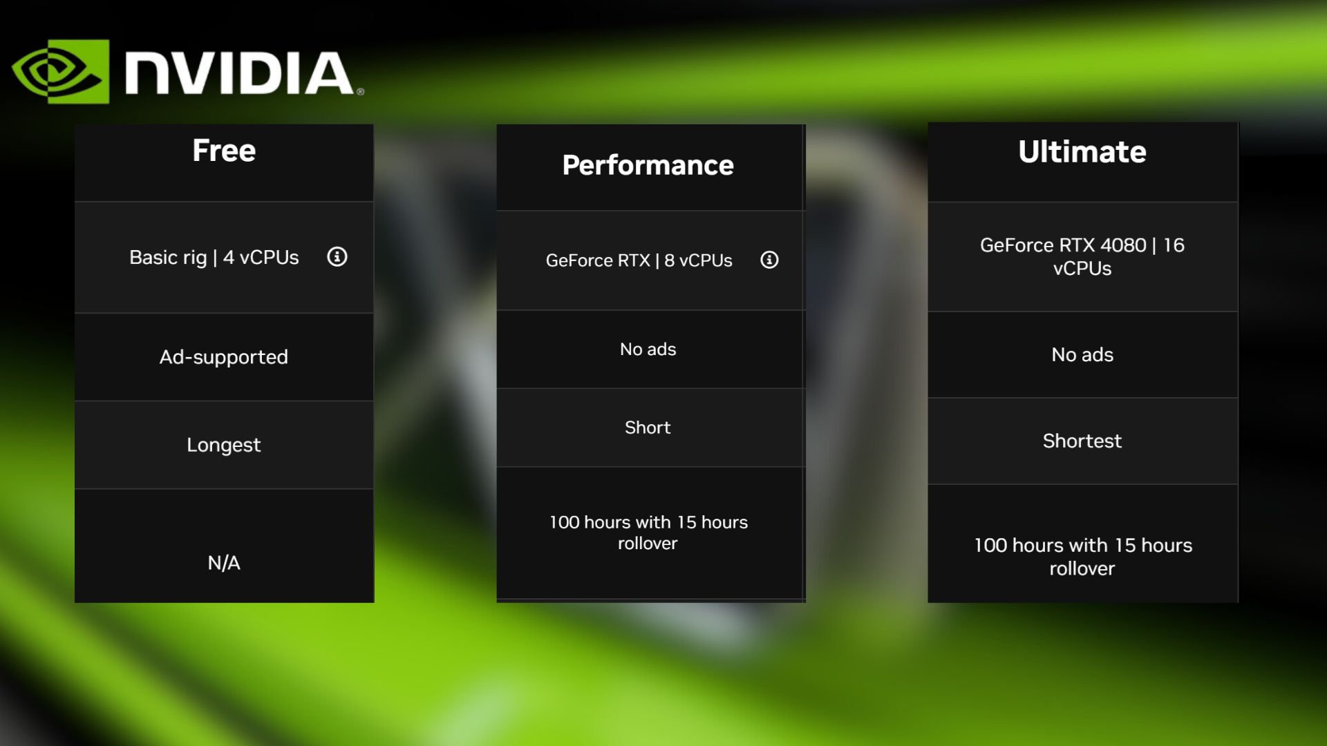 Fans Rush To Cancel Nvidia GeForce Now Amid New Playtime Limitations