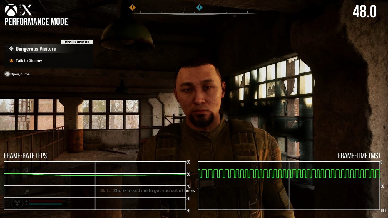 STALKER 2 Almost Never Hits 60FPS Despite 864p Rendering on Xbox Series X