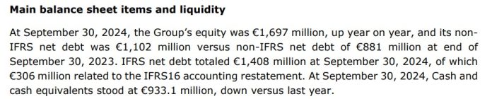 Ubisoft Current Financial Position Hints Toward Bankruptcy In 2025