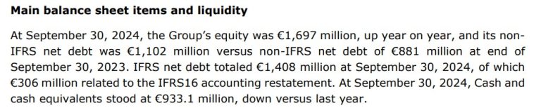 Ubisoft Current Financial Position Hints Toward Bankruptcy In 2025