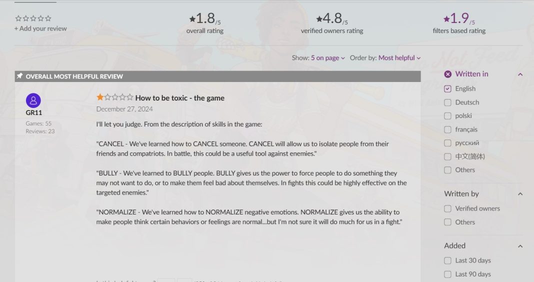 Dustborn Gets Review Bombed On GoG As Soon As It's Released On The Platform