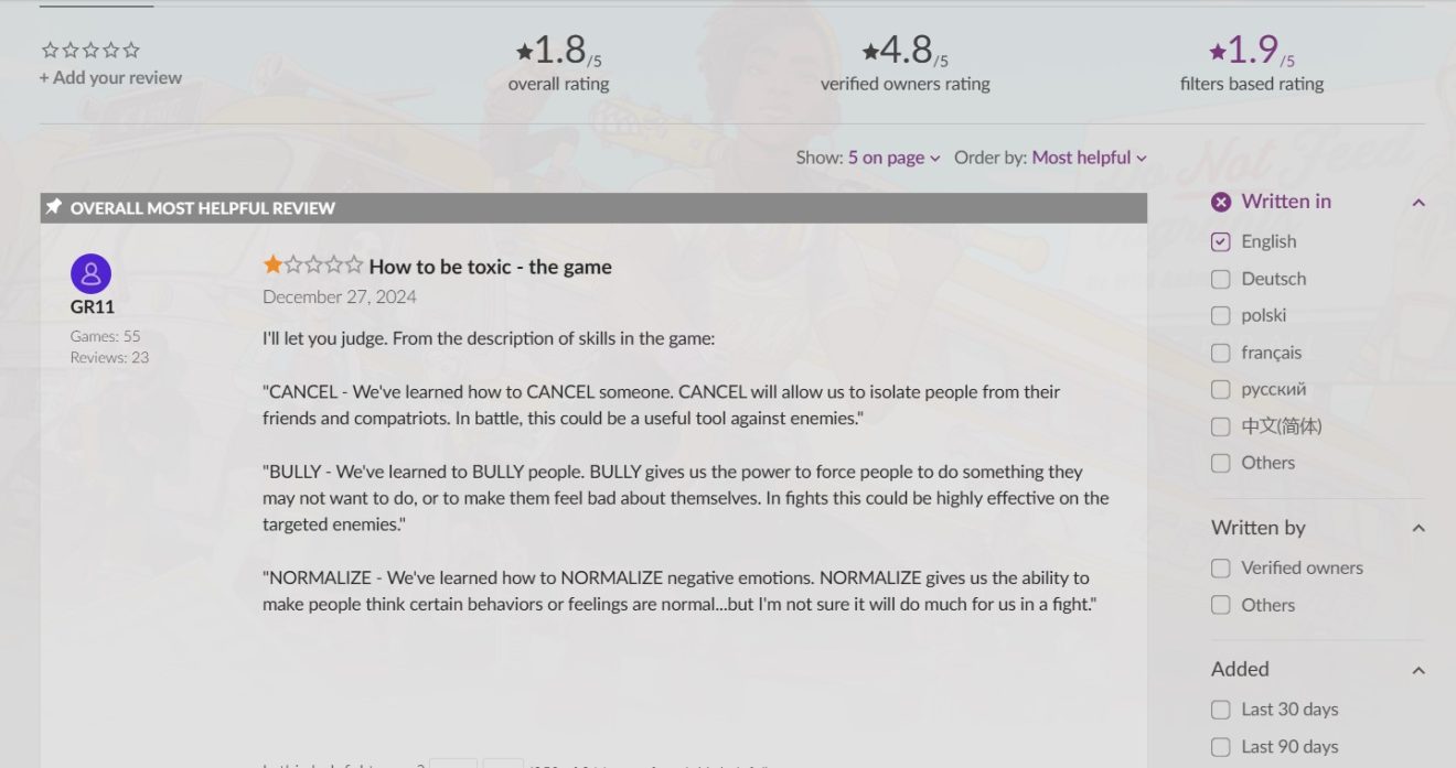 Dustborn Gets Review Bombed On GoG As Soon As It's Released On The Platform