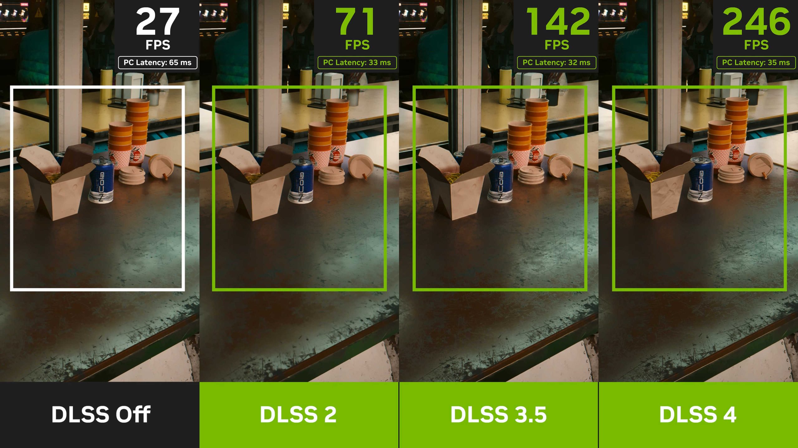 DLSS 4 To Use A New AI Model Will Be Compatible With All RTX GPUs DLSS 4 To Use A New AI Model Will Be Compatible With All RTX GPUs
