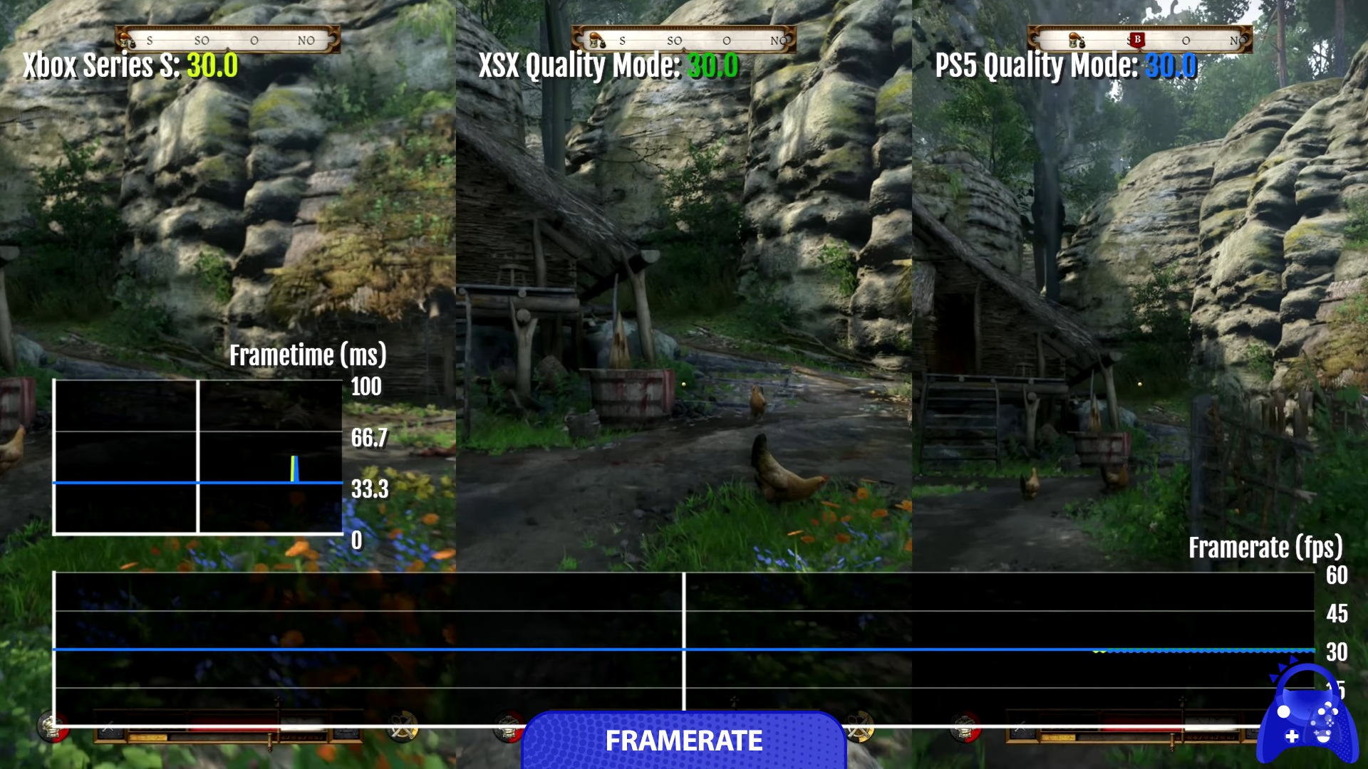 KCD2 Is Well Optimized For All Platforms, Runs At Stable 30 FPS on Xbox ...