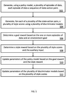 EA New Patent Will Automate Playtesting In Games Using AI Agents