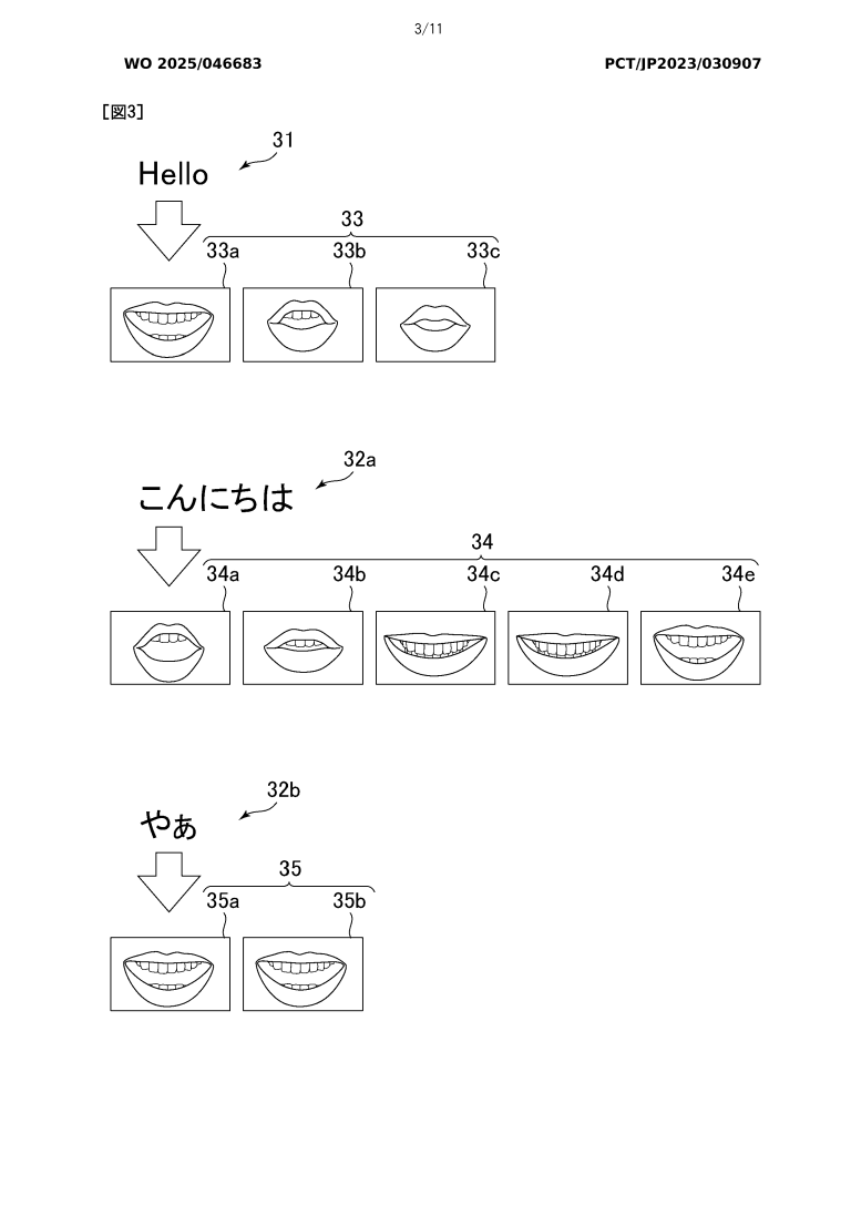 Sony Patents Next-Gen Lip Sync System To Match Different Translations ...